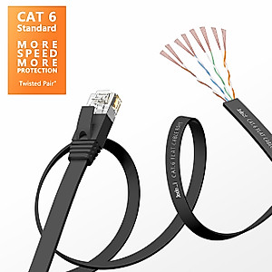 Cat 6 Ethernet Cable 75 ft, Outdoor&Indoor, 10Gbps Support Cat8 Cat7 Network, long Flat Internet LAN Patch Cord, Cat6 Solid Fast Speed weatherproof Cable for Router, Modem, PS4/5, Xbox, Gaming, Black