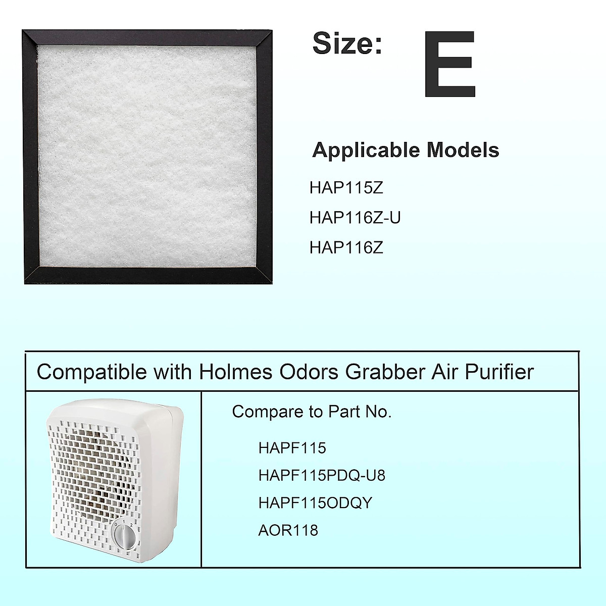 Lhari 5-Pack HAP116Z Replacement Filter, Compatible with Holmes E Odor Grabber Air Purifier, Compare to Part # AOR115, AOR118, AOR118B, HAPF115, HAPF115PDQ-U8, HAPF115PDQ-U