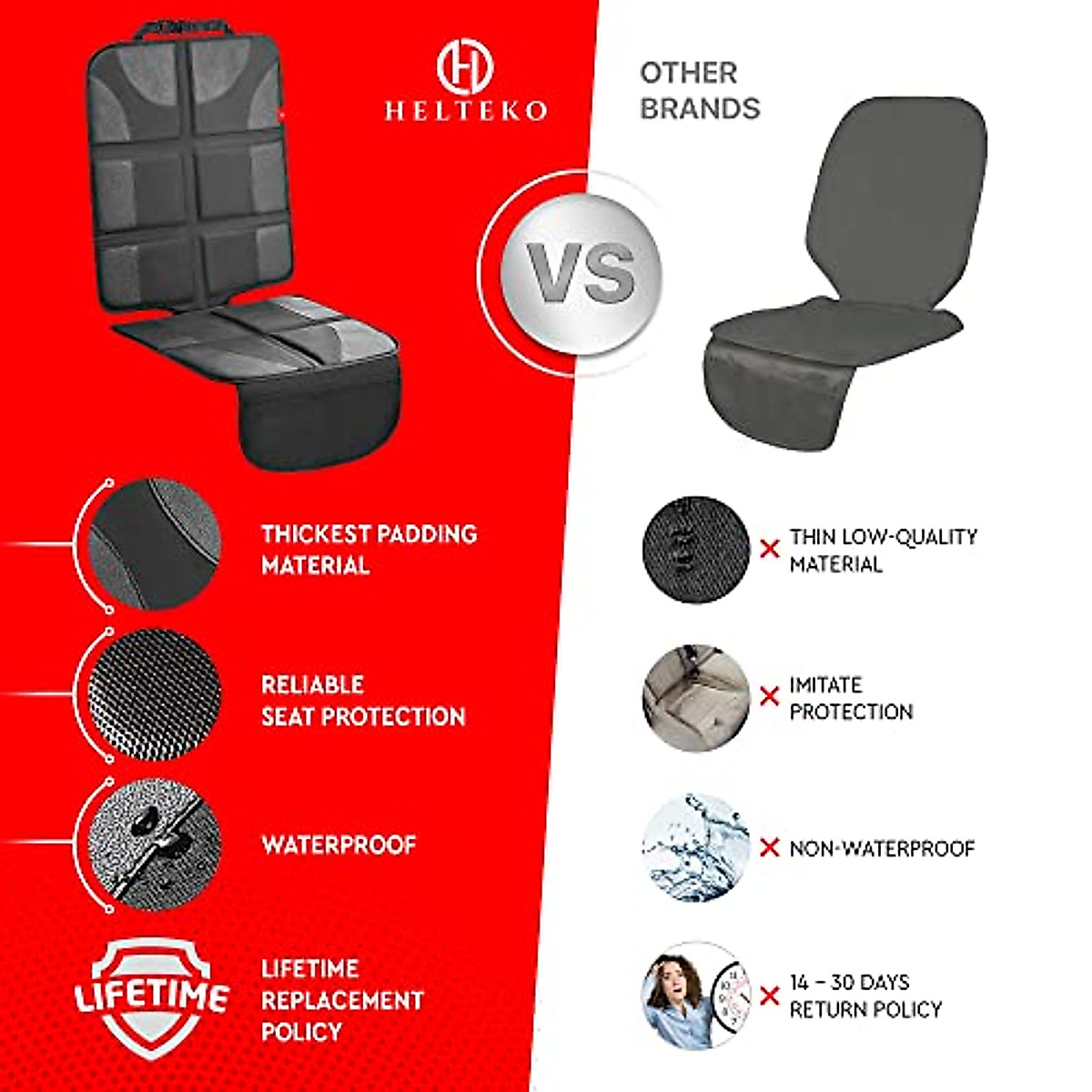 Helteko Car Seat Protector with Thickest Padding + Backseat Car Organizer, XL Largest Car Seat Cover for Child Baby Carseat, Kick Mat Back Seat w/Storage Pockets, Waterproof & Durable 600D Fabric