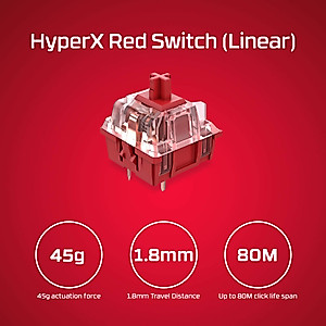 HyperX Alloy Origins 60 - Mechanical Gaming Keyboard, Ultra Compact 60% Form Factor, Double Shot PBT Keycaps, RGB LED Backlit, NGENUITY Software Compatible - Linear Red Switch (Renewed)