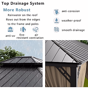 ASJMR 12x14ft Hardtop Gazebo Double Roof, outdoor pavilion with 2-layer hard top galvanized iron frame garden tent, suitable for courtyards, backyards, decks, and grass