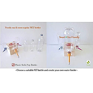 Choco Nose Patented No-Drip Water Bottle/Feeder for Guinea Pigs/Hamsters/Bunnies/Ferrets/Other Small Pets, Critters and Animals -for Cages, Crates or Wall Mount. 10.2 oz. Nozzle 10mm, Blue (C128)