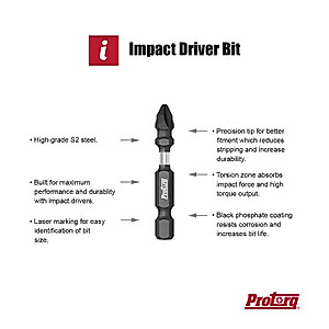 Protorq Impact Driving Accessory Set, 26-Piece,Industrial Strength, 1/4" Hex Shank