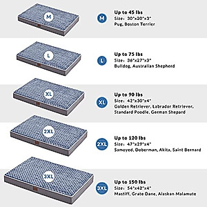 Large Orthopedic Dog Bed for Medium, Large and Extra Large Dogs, Egg-Crate Foam Pet Bed Mat with Rose Plush Removable Cover, Waterproof Lining, and Non-Slip Bottom, Machine Washable