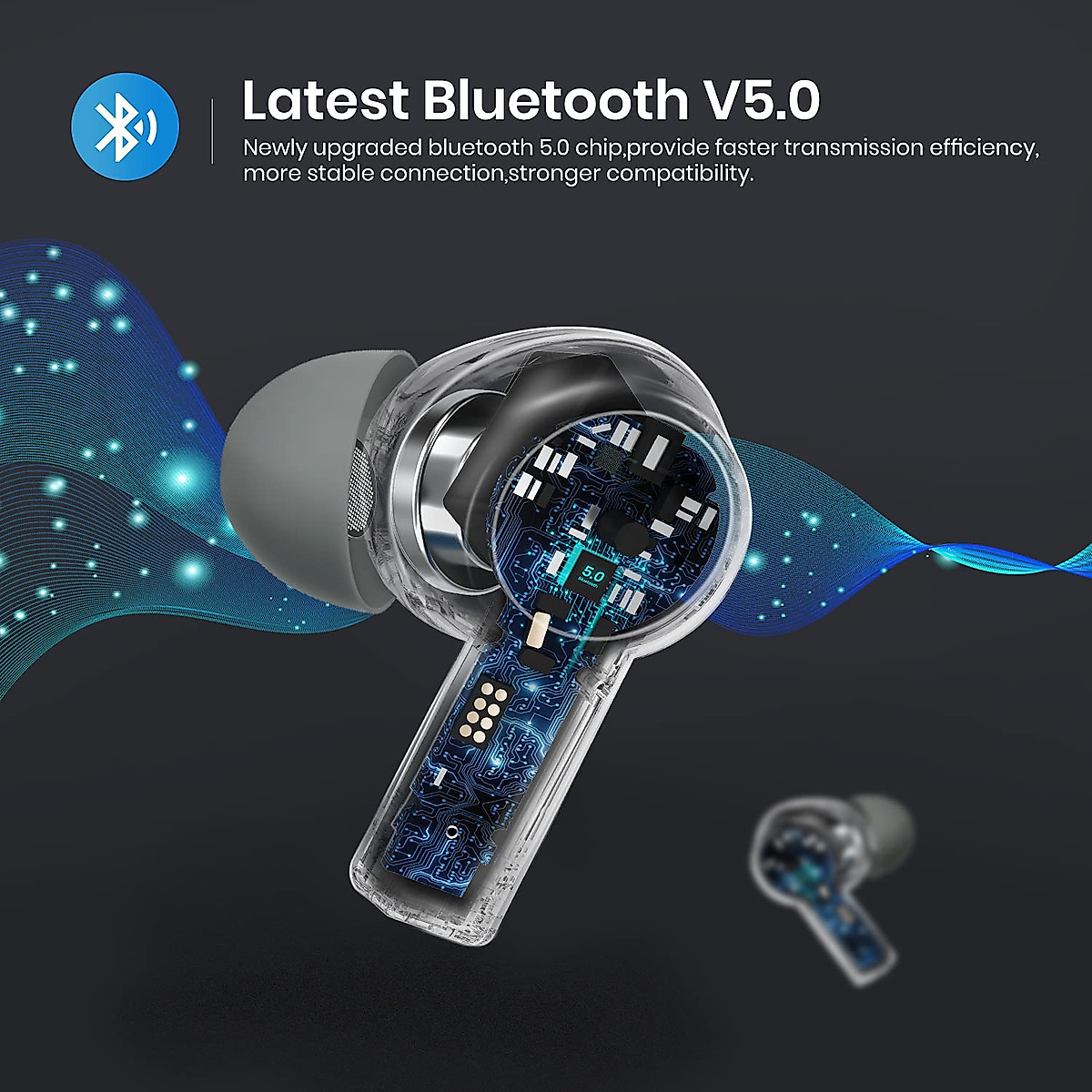 dyplay True Wireless Earbuds with Mic,Active Noise Cancelling Bluetooth 5.0 in-Ear Headphones with Premium Stereo Sound,Touch Control and Wireless Charge,Type C 10min Fast Charge 2H Playtime