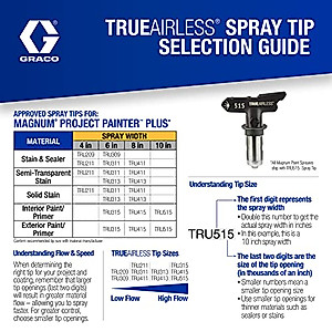 Graco Magnum 257025 Project Painter Plus Paint Sprayer, Multicolor