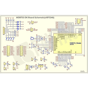 MDBT53-DB Nordic nRF5340 Module Demo Board Dev Kit 48 GPIO Bluetooth Module BT5.2 FCC IC CE Telec KC SRRC (Chip Antenna)