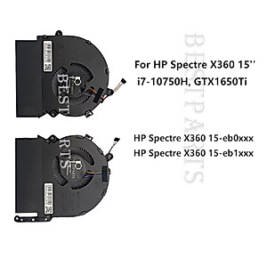 BestParts New CPU+GPU Cooling Fan Replacement for HP Spectre X360 15'' (i7-10750H, GTX1650Ti) 15-EB 15t-EB TPN-Q226 Series, P/N: M00226-001 M00227-001, L68136-005 DC5V 0.5A