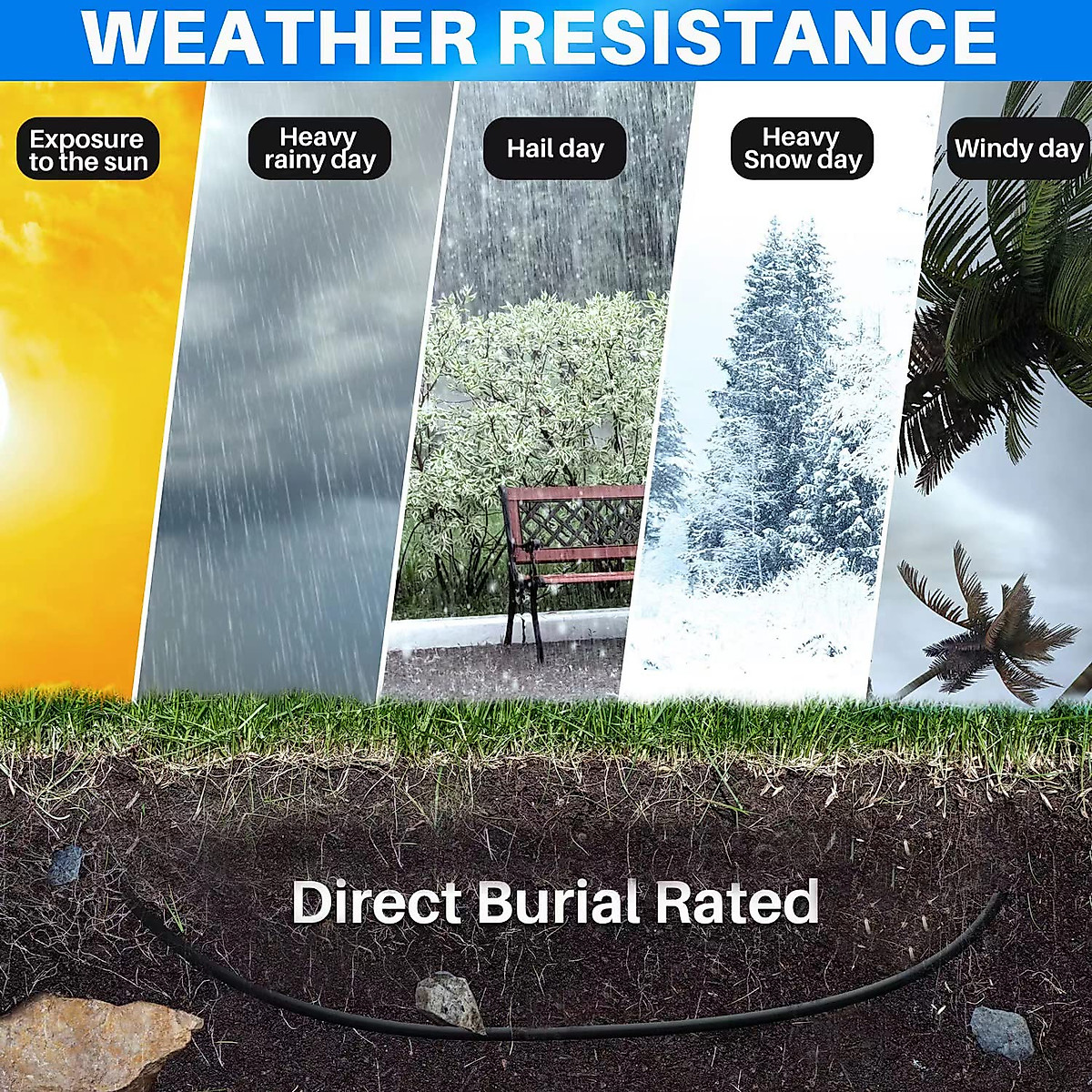 Adoreen Cat 6 Outdoor Ethernet Cable 100 Ft Black, High Speed Heavy Duty Long Internet Network Cable for POE Camera Cat 5 5e RJ45 LAN Patch Cable Cord, Sturdy Waterproof Direct Burial+25 Ties