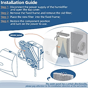 Sconva 4839 Humidifier Maintenance Kit with Model No. 35 Water Panel Humidifier Replacement Filter Compatible with Aprilaire Whole Home Humidifier Models 600, 600A, 600M Humidifier Parts & Accessories