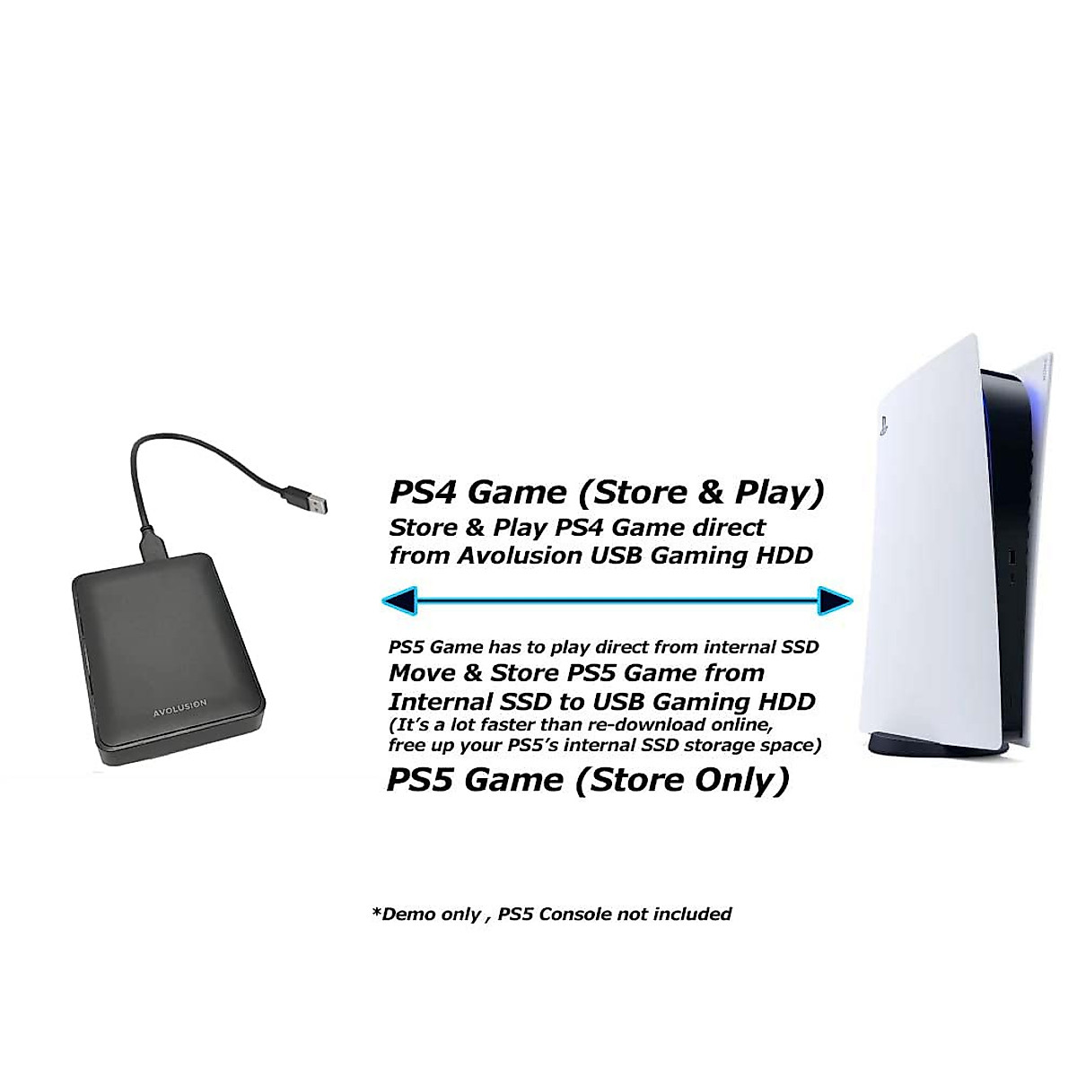 Avoluxion X1 4TB USB 3.0 Portable External Hard Drive for PC, Mac, PlayStation & Xbox (Black) - 2 Year Warranty