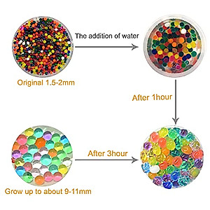 MINLIN 50000pcs/bag Home Decor Pearl Shaped Crystal Soil Water Beads Bio Gel Ball for Flower/Weeding Mud Grow Magic Jelly Balls (Clear)
