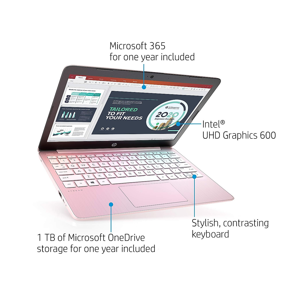 HP 2021 Stream 11.6-inch HD Laptop PC, Intel Celeron N4020, 4 GB RAM, 64 GB eMMC, WiFi 5, Webcam, HDMI, Windows 10 S with Office 365 Personal for 1 Year + Fairywren Card (Rose Pink)