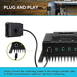 Renogy Screen for Rover Elite 20/40A MPPT Charge Controller with LCD Backlit, Display for Monitoring Tracking