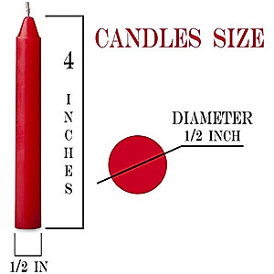 100 pcs Bulk Red Candles for Christmas Tree - Angel Chime Decorations - Christmas Pyramids Carousel - 4 inch X 1/2 inch Diameter - 1.5 Hour Burn Time.Unscented
