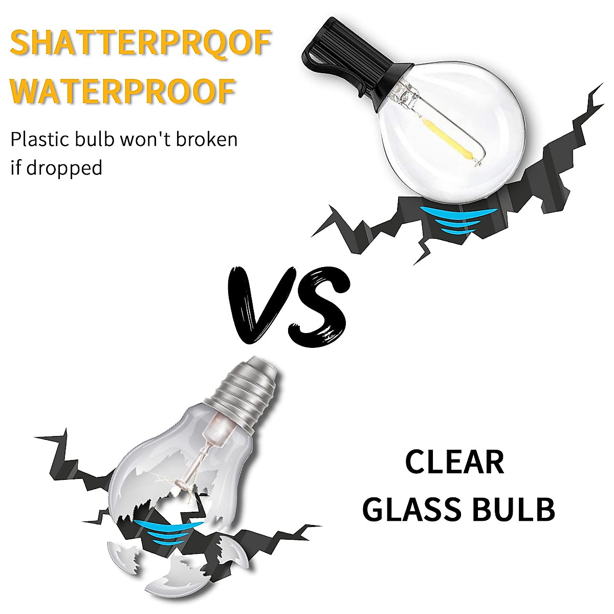 VTpower 50FT Outdoor String LED Lights G40 Shatterproof 0.6W Clear Globe Bulb E12 Base Hanging Lights with (2 Spare),Connectable for Indoor/Outside Garden Backyard Patio 50 Lamp Multicolor…