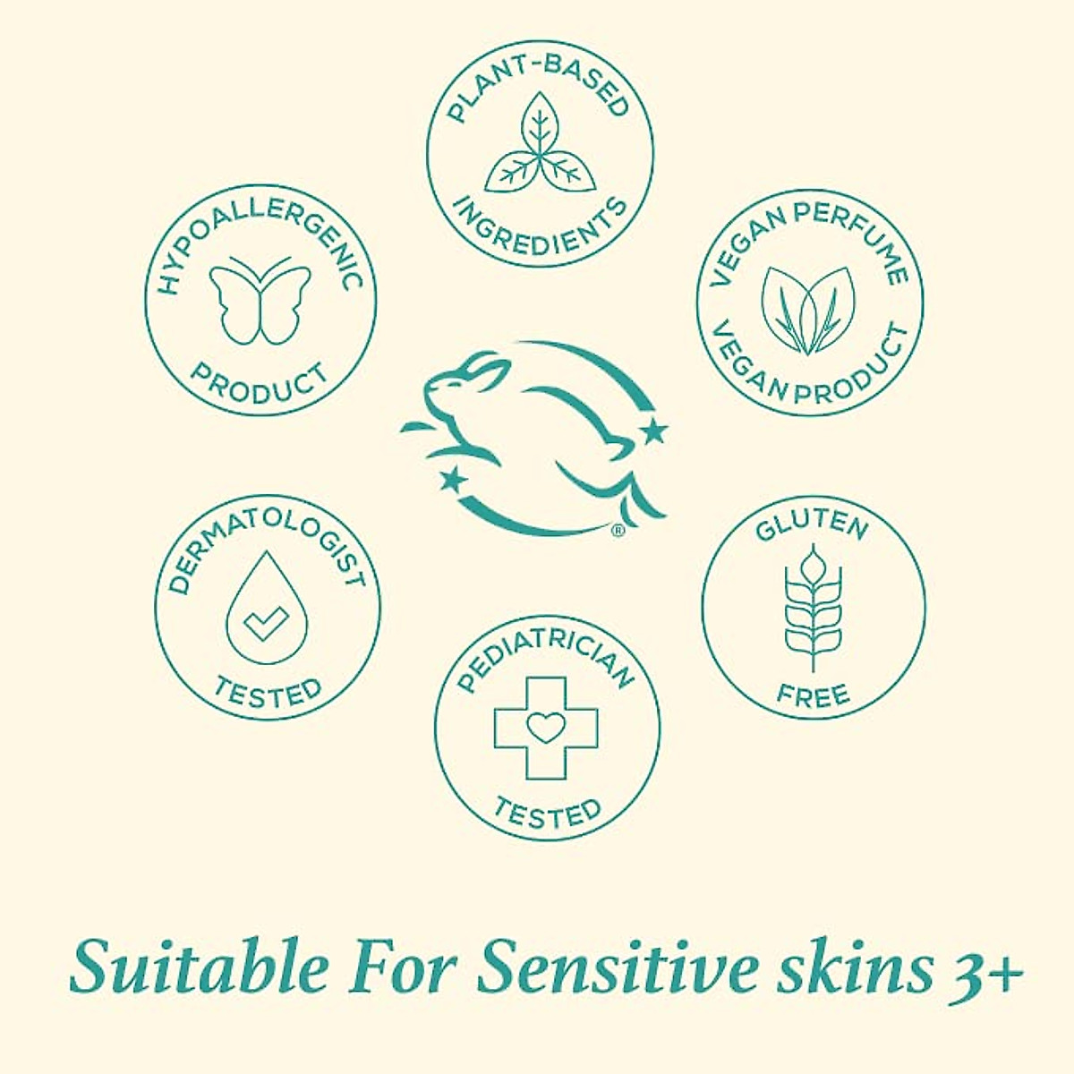 Boiess All day Allstars Vegan Eau de Cologne Orange Crush | Fresh Citrus Orange Scent | Made With Natural & Essential Oils For Kids & Adults | Children Fragrance For Sensitive Skin | Size: 8.45 Fl Oz