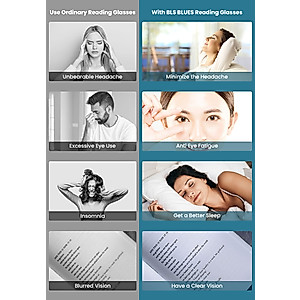 BLS 5 Pack Reading Glasses Blue Light Blocking, Fashion Square Computer Readers Anti Glare/Eye Strain/UV Ray Blockers Eyeglasses Women/Men (5 Pack Mix, 2.0)