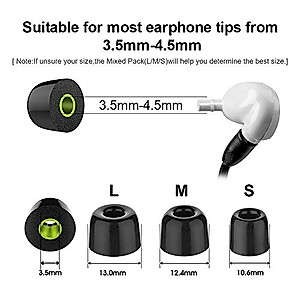 [6 Pairs] Earphone Tips for Sennheiser IE800 Westone FEYCH Premium Replacement Memory Foam Earbud Tips Noise Isolation Foam Tips Suit for 3.5-4.0mm in-Ear Earphones with Storage Box(S/M/L, Black)