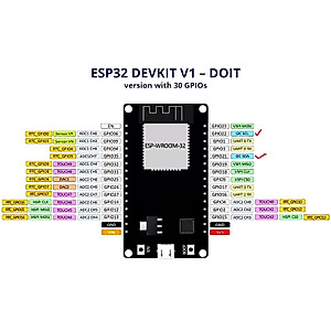 DIANN ESP32 ESP-WROOM-32 ESP-32S Development Board CP2102 Ultra-Low Power Dual Core ESP32-DevKitC-32 with Expansion Board