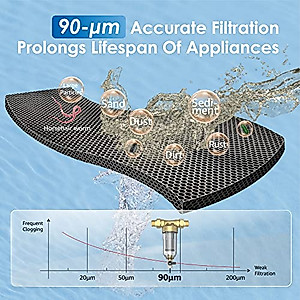 Waterdrop WD-PFK Spin Down Sediment Filter Replacement Cartridge 90 Micron, 1 count