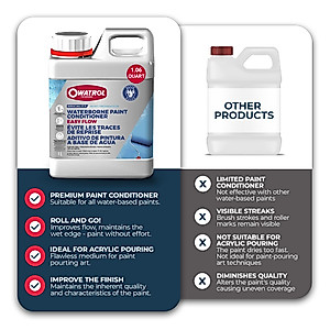 OWATROL Easy Flow Paint Premium Additive, Medium for Acrylic Paint Pouring Art, Water-Based Acrylic Paint Conditioner to Eliminate Brush and Roller Marks 1.06 US Quart (1 Liter)