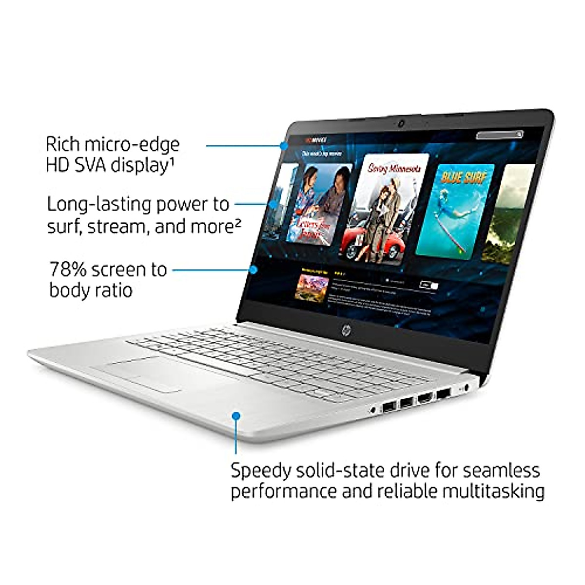 HP Pavilion 14 Laptop, HD Display, AMD Ryzen 3 3250U (Beats i7-7560U), 16GB RAM, 256GB SSD, AMD Radeon Vega 3 Graphics, Webcam, Wi-Fi, HDMI, Bluetooth, Windows 10 Home, Natural Silver (Latest Model)