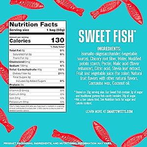 SmartSweets Sweet Fish, Candy with Low Sugar (3g), Low Calorie(100), Plant-Based, Free From Sugar Alcohols, No Artificial Colors or Sweeteners, 1.8oz. (Pack of 6)