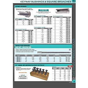 HHIP 2006-1026 1/4 Inch C HSS Keyway Broach with 1 Shim