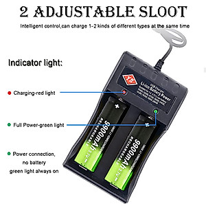 18650 Battery Charger 2 Bay Smart Universal USB Charger for 3.7V Rechargeable Lithium Li ion Batteries Compatible 18650 26650 21700 10400 14500 16340 16650 18500 Battery Charger(No Battery)