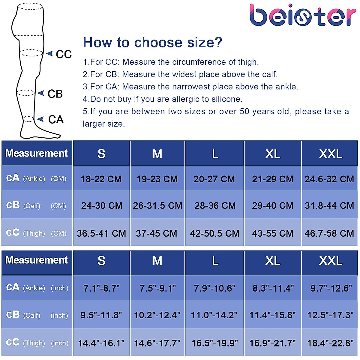 Beister Thigh High Footless Compression Sleeves with Silicone Band for Women & Men, Firm 20-30 mmHg Graduated Support