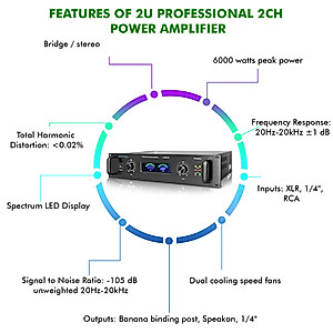 Technical Pro 6000 Watts Professional Portable PA System, 2 Channel Digital Stereo Power Amplifier with Dual Cooling Speed Fans for Home Speaker System