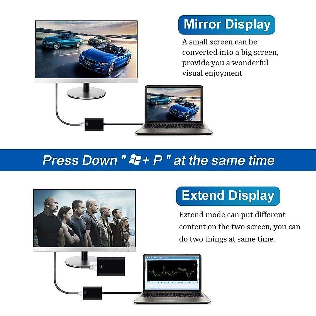 USB to HDMI Adapter Cable Compatible with Windows 10/8/7/XP,USB 3.0/2.0 to HDMI HD 1080P Multi-Display Audio Video Graphics Converter Cord for Computer,Laptop,PC,Desktop,HDTV,Monitor,Projector