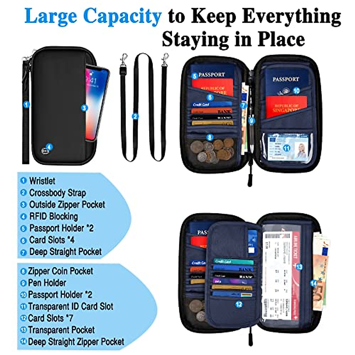 BKNOOU Passport Holder Family Rfid Blocking Travel Document Organizer,Travel Passport Wallet Waterproof Multiple Passport Holder for Traveling,Passport Organizer for Men Women