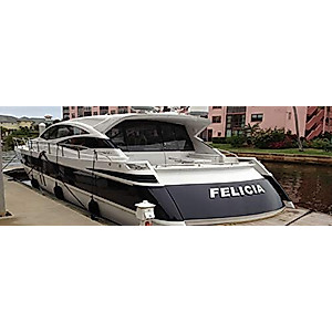 Ardex New Wave - Multi Purpose Cleaner Concentrate Kit - for Tires-Rims-Engines and Interiors - Gal.