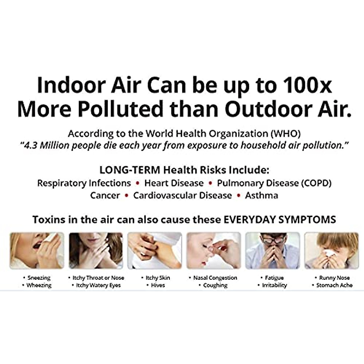 AIRDOCTOR 4-in-1 Air Purifier BUNDLE with Additional One Year Combo Filter Pack - One (1) UltraHEPA Filters & Two (2) Carbon/Gas Trap/VOC Filter