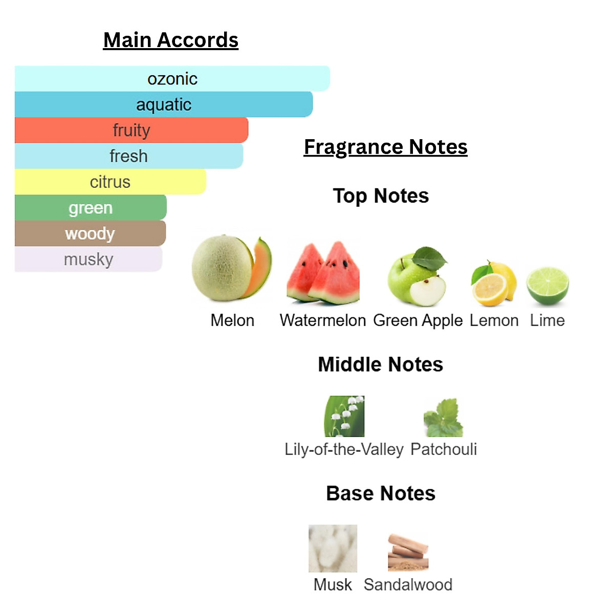 NKR Fragrance - Perfume and Cologne Oil for Women and Men - Designer Type - Our Version Of (K Cole - Reaction - him)