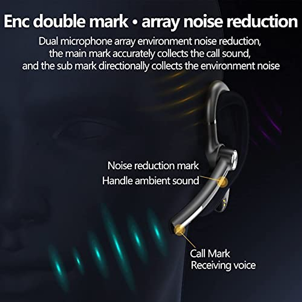 Jiaminye Buetooth Earbuds with Microphone,Noise-Canceling Calls Bluetooth Earpiece,Special Hanging Ear Type Wireless Headset for Cell Phone,Auriculares Bluetooth Inalambricos Black