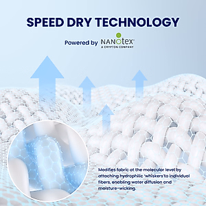 SLEEP ZONE Mattress Topper Twin, Cooling Mattress Pad, Quilted Fitted Mattress Cover, Machine Washable Mattress Protector, Soft Fluffy Down Alternative, Deep Pocket 8~21 inch (Grey, Twin)