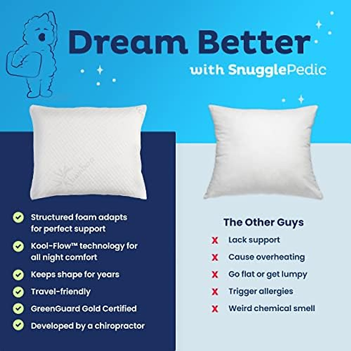 Snuggle-Pedic Toddler Pillow for Travel & Camping - USA Made Shredded Memory Foam Pillows w/Cooling Cover - Kids Pillow
