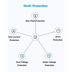 6V DC Power Supply 2A Universal AC Adapter, 100-240V 50/60Hz AC to DC 6 Volts 2Amp Power Adapter Transformer, DC 6V Power Cord, 5.5mm x 2.5mm DC Plug