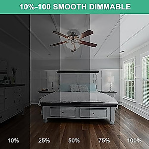 SNBIHIBE E12 Led Chandelier Light Bulbs 10W,100watt Equivalent Dimmable Bulb,6000k Daylight Candelabra Lights,110-120v Ac 1000Lm C7 T6 Bulb,No Flicker for Ceiling Fan Pendant Lighting Salt Lamp 2pcs