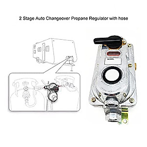 RV Propane Regulator 2 Stage Auto Changeover Propane Regulator with hose, Dual Propane Tank Regulator for RV Trailers Camper