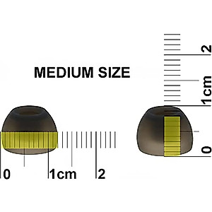 12pcs (TRS-B) 4S / 4M / 4L Replacement Set Ear Adapters Ear Tips Earbuds Compatible with Sol Republic AMPS, AMPS HD, Jax, Shadow and Relays Sport Wireless In-Ear Earphones