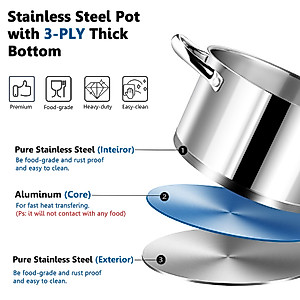 P&P CHEF 4qt Stainless Steel Stock Pot with Lid, Cooking Pasta Pot with Tri-Ply Base for Induction Gas Electric Stoves, Double Riveted Handles, Sturdy & Dishwasher Safe