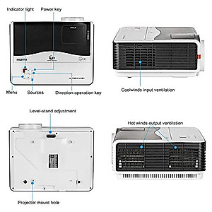 HD 1080p Wireless Projector, Android System Smart WiFi Movie Projector 9000lm for Home Office Gaming, Airplay, Projectors with Bluetooth, 10W Speaker, Compatible w/ HDMI Phone DVD Roku Fire Stick