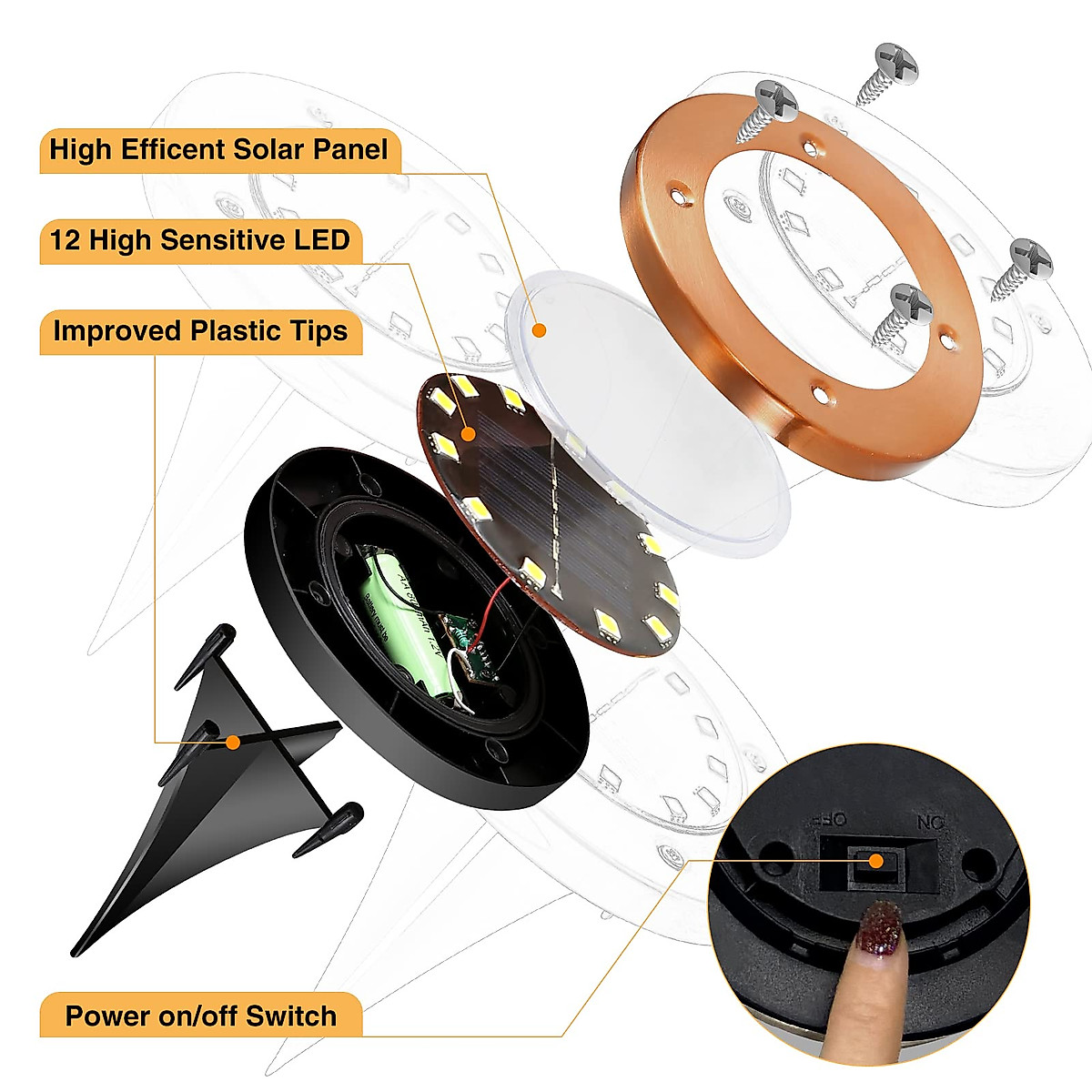 HOFLYW Outdoor In-Ground Lights Solar Disc Lights Outdoor Solar Garden Lights In Ground Solar Landscape Light 8 Pack 12 led for Pathway Yard Patio Walkway(Bronze, 8 Pack)