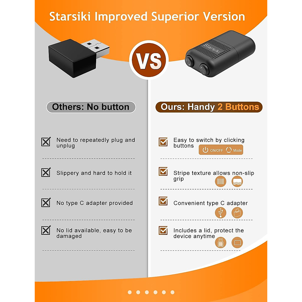 STARSIKI 2 Buttons Improved Tiny Mouse Jiggler Undetectable, 2 Buttons of On/Off Switch and 3 Cursor Movement, USB-C Adapter Protective Cap Mouse Mover Device Automatic Mouse Wiggler Shaker Giggler