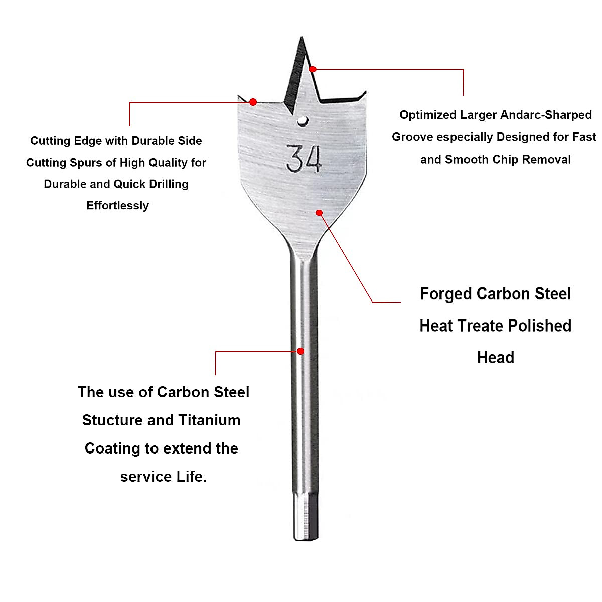 SagaSave 15MM High Carbon Steel Spade Drill Bit,Woodworking Paddle Flat Bit for Wood,Soft & Hardwood,Gypsum Board,Clinker,Foam Box-1PCS Silver