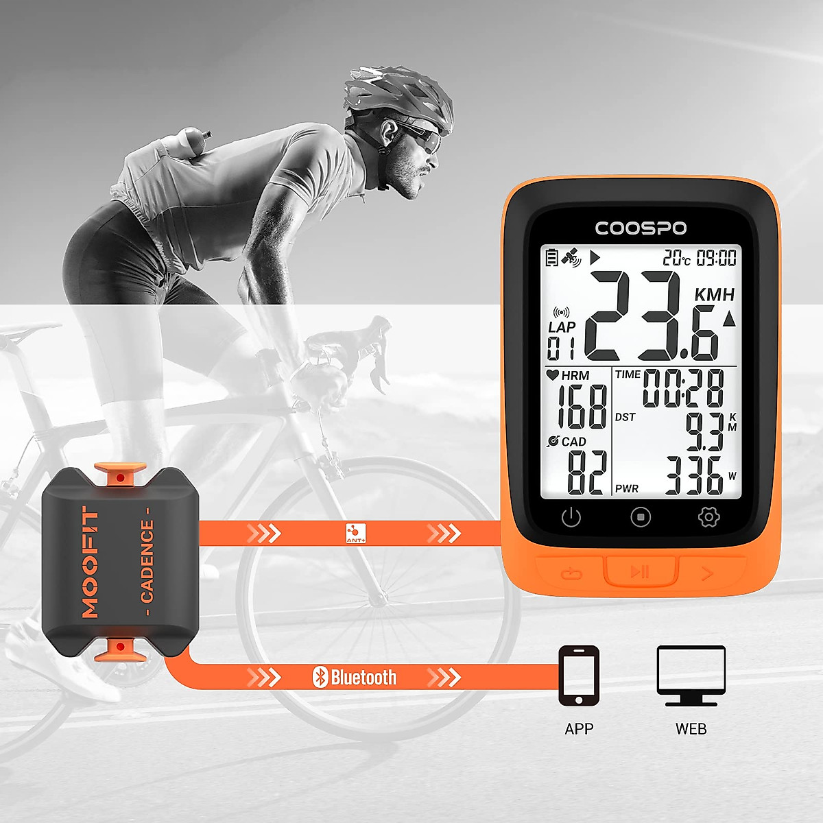 moofit Cadence Sensor Bluetooth/ANT+ IP67 Waterproof Wireless RPM Cycling Spin Bike Cadence Sensor for Wahoo/Zwift/OpenRider/Endomondo/TacX/TrainerRoad (MooFit app Unavailable)